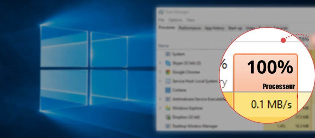 CPU 100 Windows 10 [RÉSOLU] - Driver Easy France